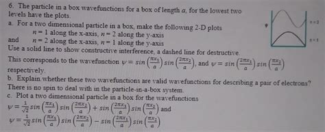 Solved W 6 The Particle In A Box Wave Functions For A Box