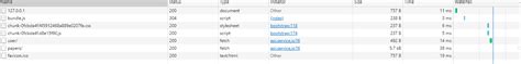webpack after npm run build vuetify ui style almost everything