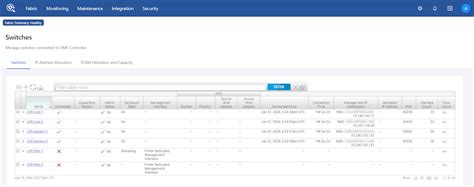 Dmf Deployment Guide Installing Dmf Switches Arista