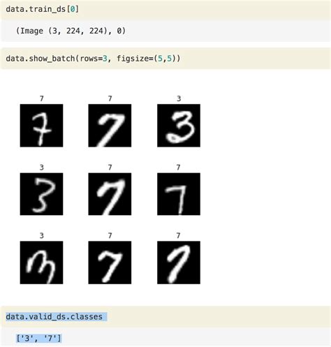 Deep Learning Lesson Notes Part Deep Learning Course Forums