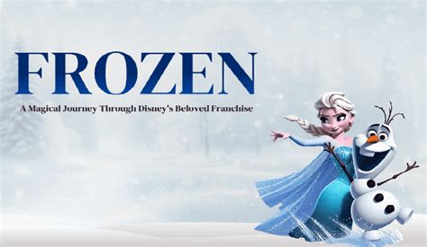 Free Download Disney Powerpoint Templates And Apply Guide