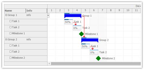 What S New DayPilot For Java Calendar Scheduler And Gantt Chart Components