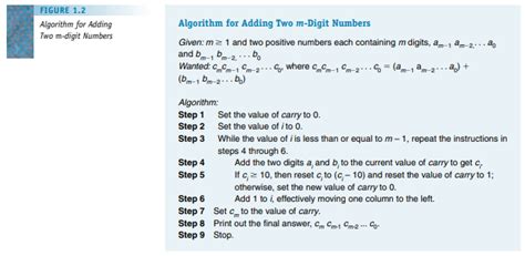 Trace Through The Decimal Addition Algorithm Of Figure 12ask 2