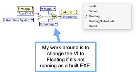 Give Me A “modal When Called” Front Panel Window Behavior Or I Will Kill Labview Taskkill F