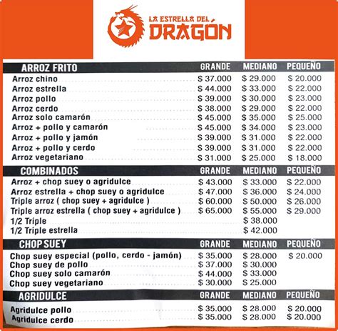 La Estrella Del Dragón Las Páginas Amarillas En 2025