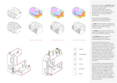 Ctrl C Ctrl V Images Behance