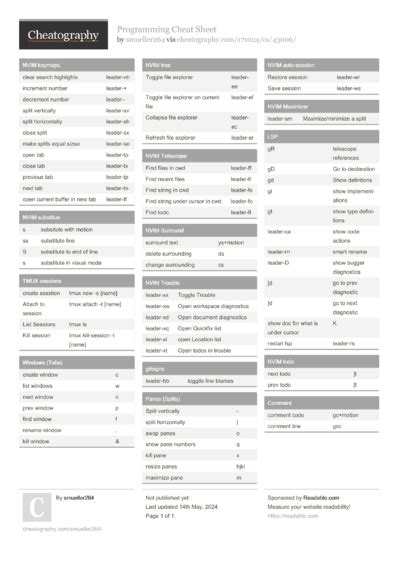 8 nvim cheat sheets cheat sheets for every occasion