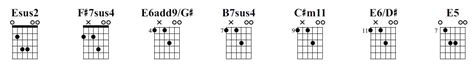 Midwest Emo Riffs Twinkly Guitar With Just 2 Chord Shapes
