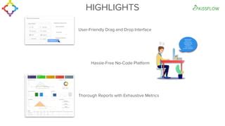 Why Automate Manual Processes PPT