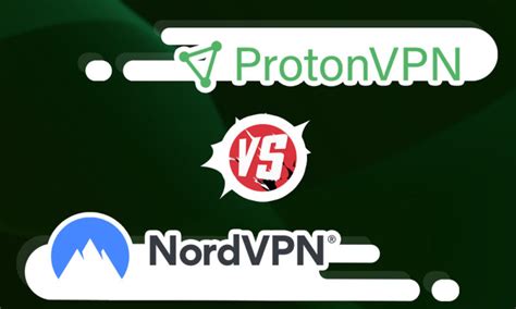 The Best Paid And Free Protonvpn Alternative For 2024