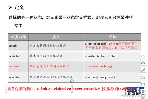 css笔记 csdn博客