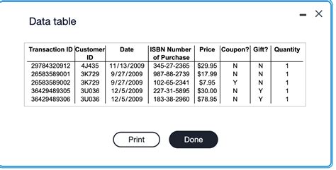 Solved The First 5 Lines Of The Database Appear In The
