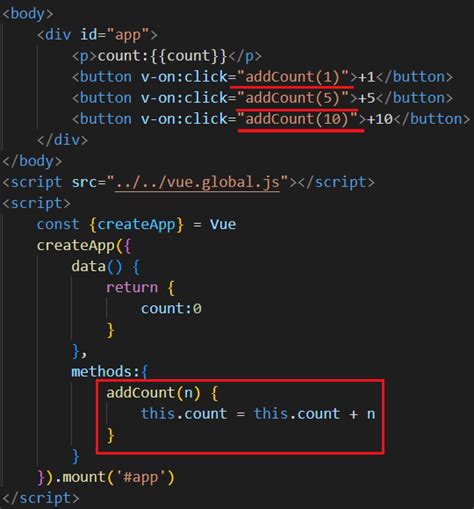 6事件绑定指令 V On Csdn博客