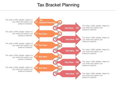Tax Bracket Planning Ppt PowerPoint Presentation Ideas Tips Cpb Pdf