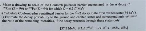 Solved Make A Drawing To Scale Of The Coulomb Potential Barrier