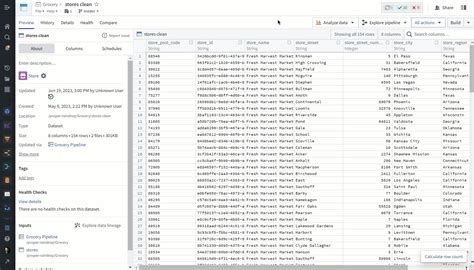 Palantir Foundry 101 Intro To Contour For Data Analysis — Ontologize