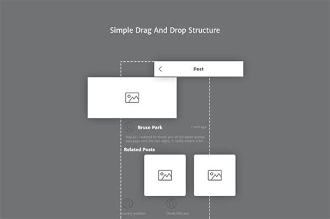 Wirey Mobile Wireframe Kit Wireframe Wireframe Kit Wireframe Mobile