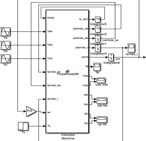 matlab simulink block to implement the solution diagram download