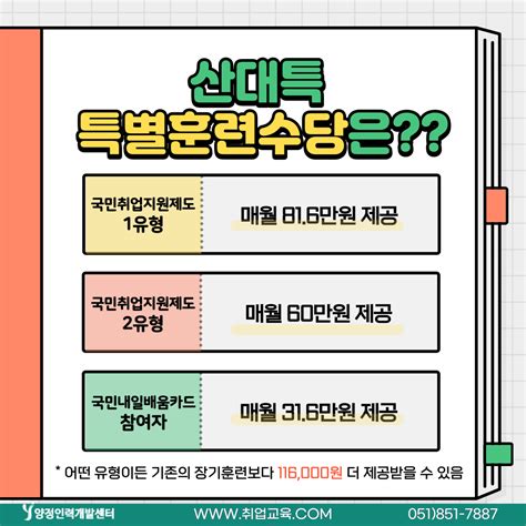 부산경상 자바파이썬 개발자 양성 과정 요즘것들