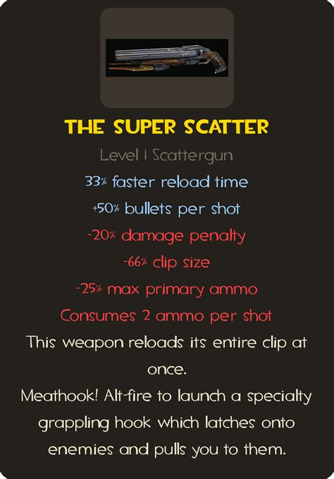 A Doom Eternal Crossover Weapon For Every Class Rtf2