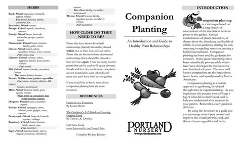 Portland Nursery Chart 2
