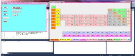 figure 1 from a novel prioritization algorithm model based test suite generation using