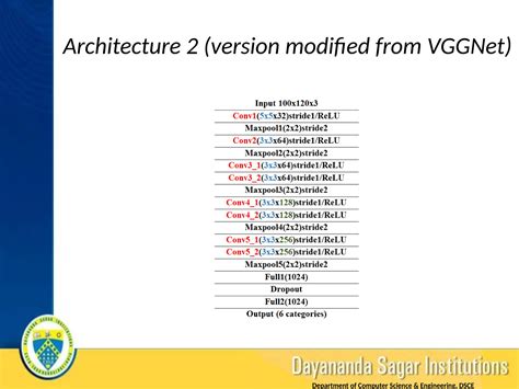 hand gestures recognition seminar ppt pptx pdf