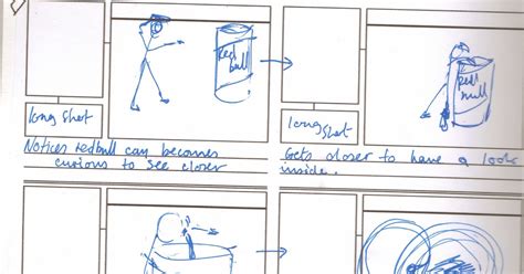 Animating The Future Ss1 Storyboard Pipeline And Final Storyboard
