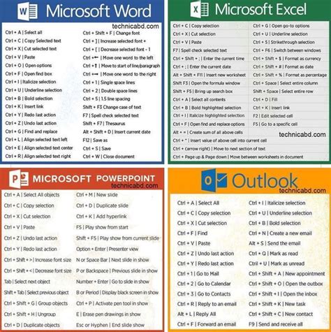 Excel Tips And Tricks Invoice In Excel Professional Invoice In Excel