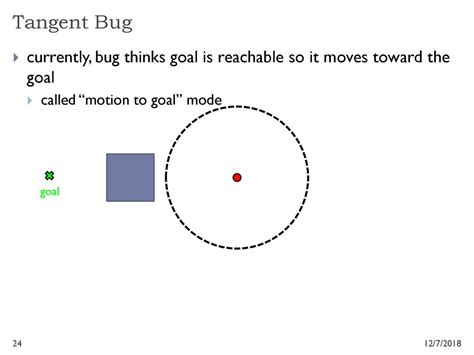 Day 29 Bug Algorithms 127 Ppt Download