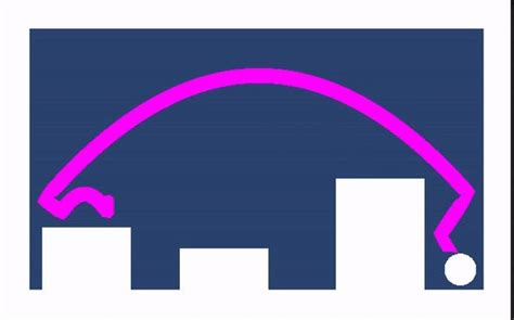 Trajectory Prediction Unity Engine Unity Discussions