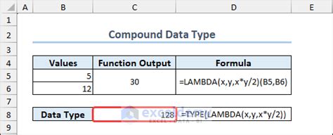 Excel Data Types Everything You Need To Know Exceldemy