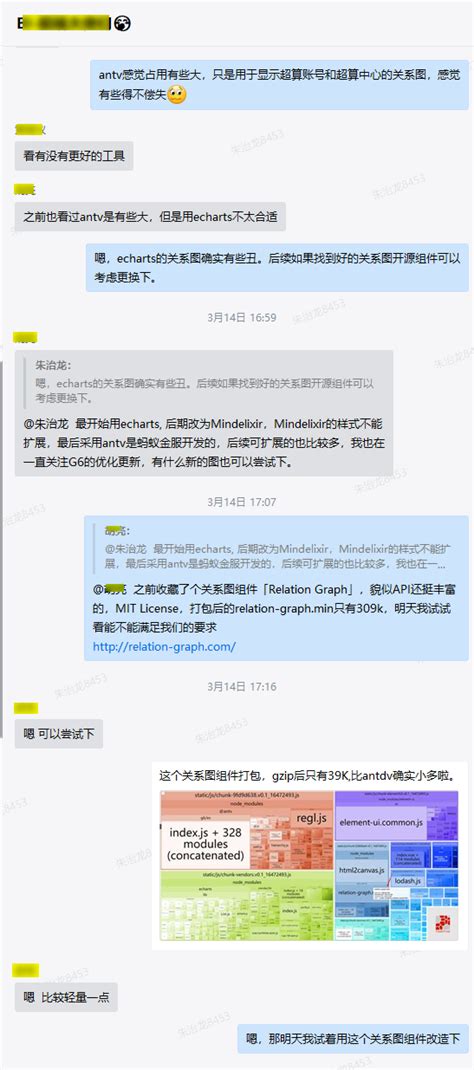 使用「relation Graph」优化图表展现效果 朱治龙个人博客