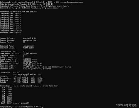 Php Apache自带的压力测试工具ab（apache Bench Csdn博客