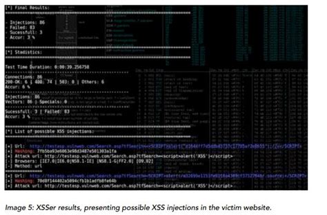 Bypassing Web Application Firewall Part