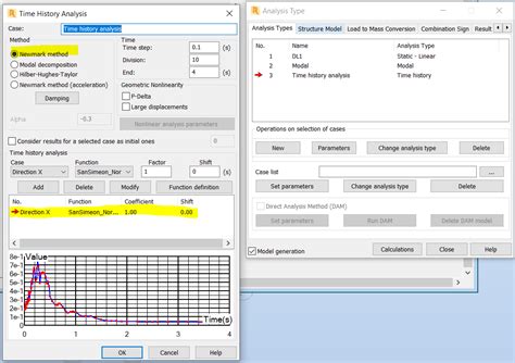 Results Not Calculated For Time History Analysis With Excitation Defined By Direction X Y Or Z