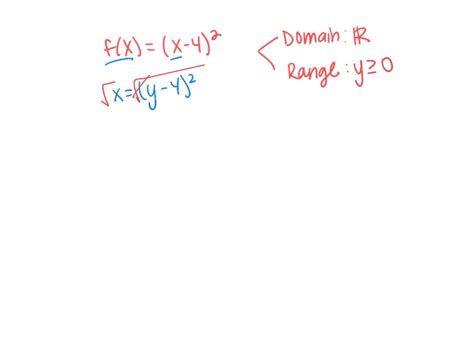 solved for each function f find f 1 the domain and range of f and f