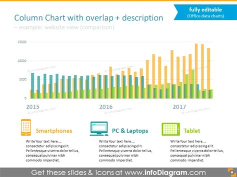 Column Bar Do It Yourself Chart With Data Description