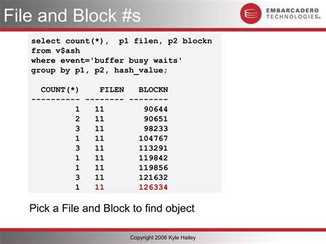 Oracle 10g Performance Chapter 00 Sampling Ppt