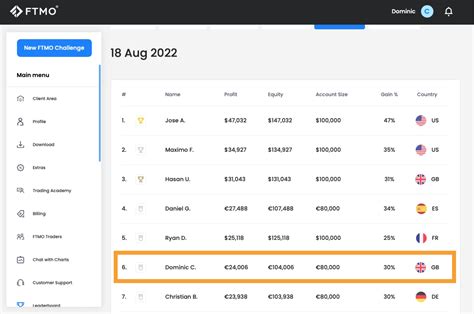 Photon Trading