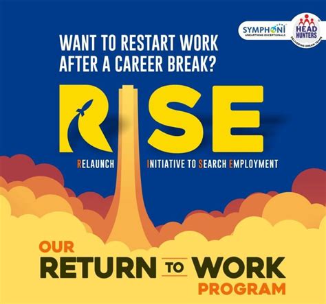 Mariam Sayed Posted On Linkedin