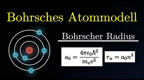 Bohrschen Radius Berechnen Bohrsches Atommodell Physik Youtube