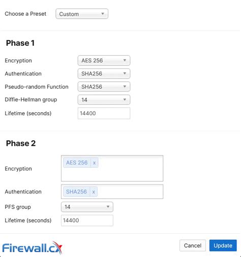 Complete Guide Configuring Ipsec Vpn Between Palo Alto Firewall And Meraki Mx Security Appliance