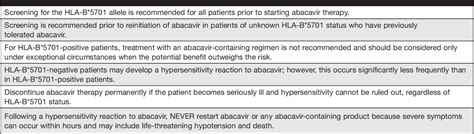 Table 2 From A Rare Case Of Abacavir Hypersensitivity Syndrome Semantic Scholar
