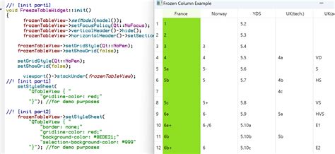 Qtableview Hide Vertical Lines On Windows Qt Forum