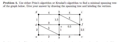 Solved Problem 5 Use Either Prim S Algorithm Or Kruskal S Chegg Com