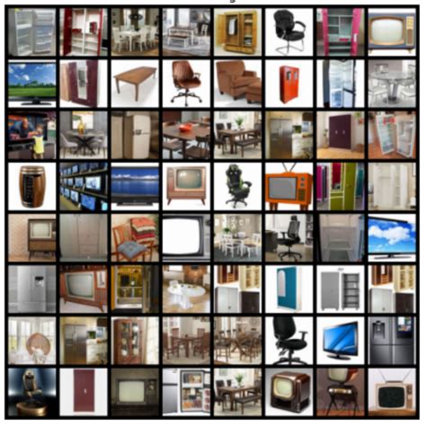 Furniture Image Dataset Kaggle