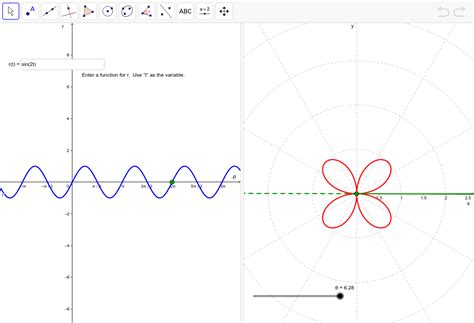 Polar Curve Plotter Geogebra