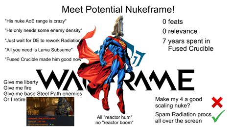 Meet Potential Nukeframe Meet Potential Man Know Your Meme