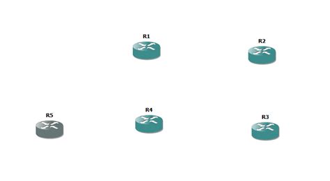 github lemin2601 ccna gns3 thực hiện cấu hình ccna trên gns3